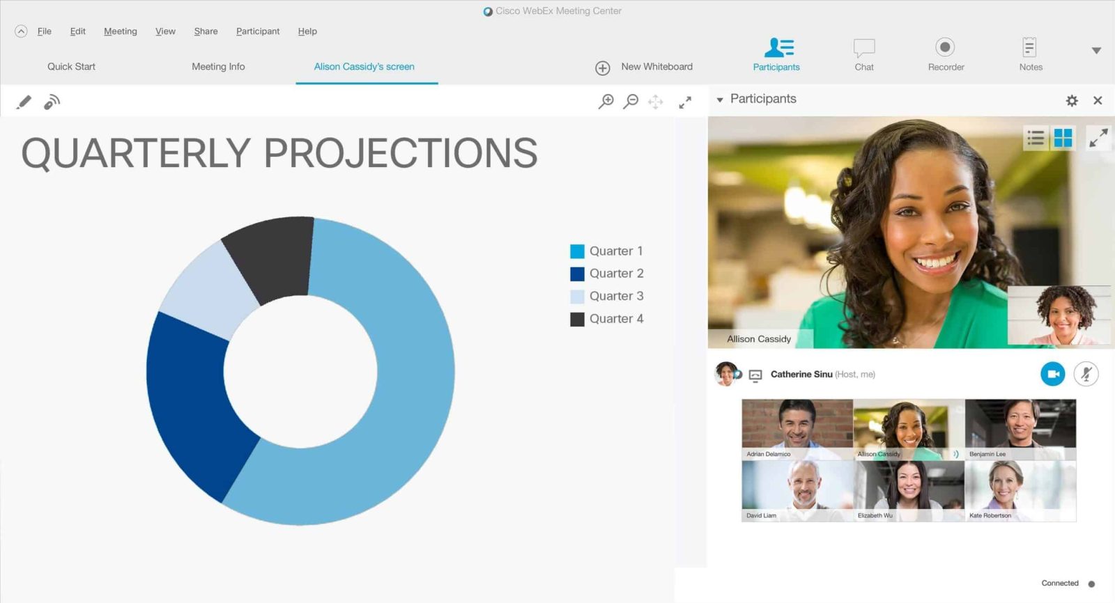 The Top 16 Meeting Management Software of 2023 - Productivity Land