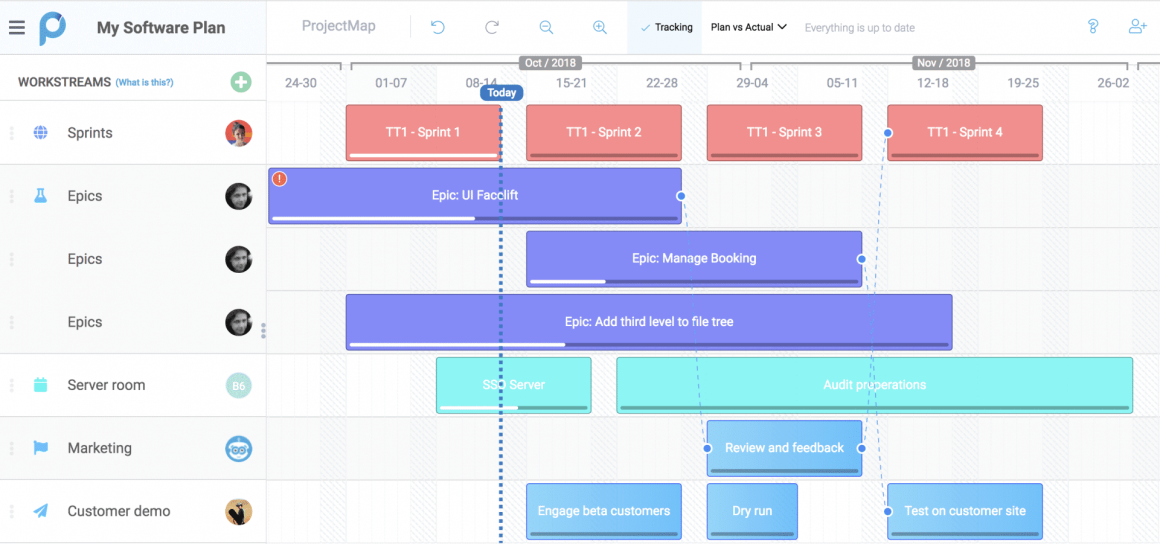 Proggio Review - Project Management Tool Reviews, Pricing & Features