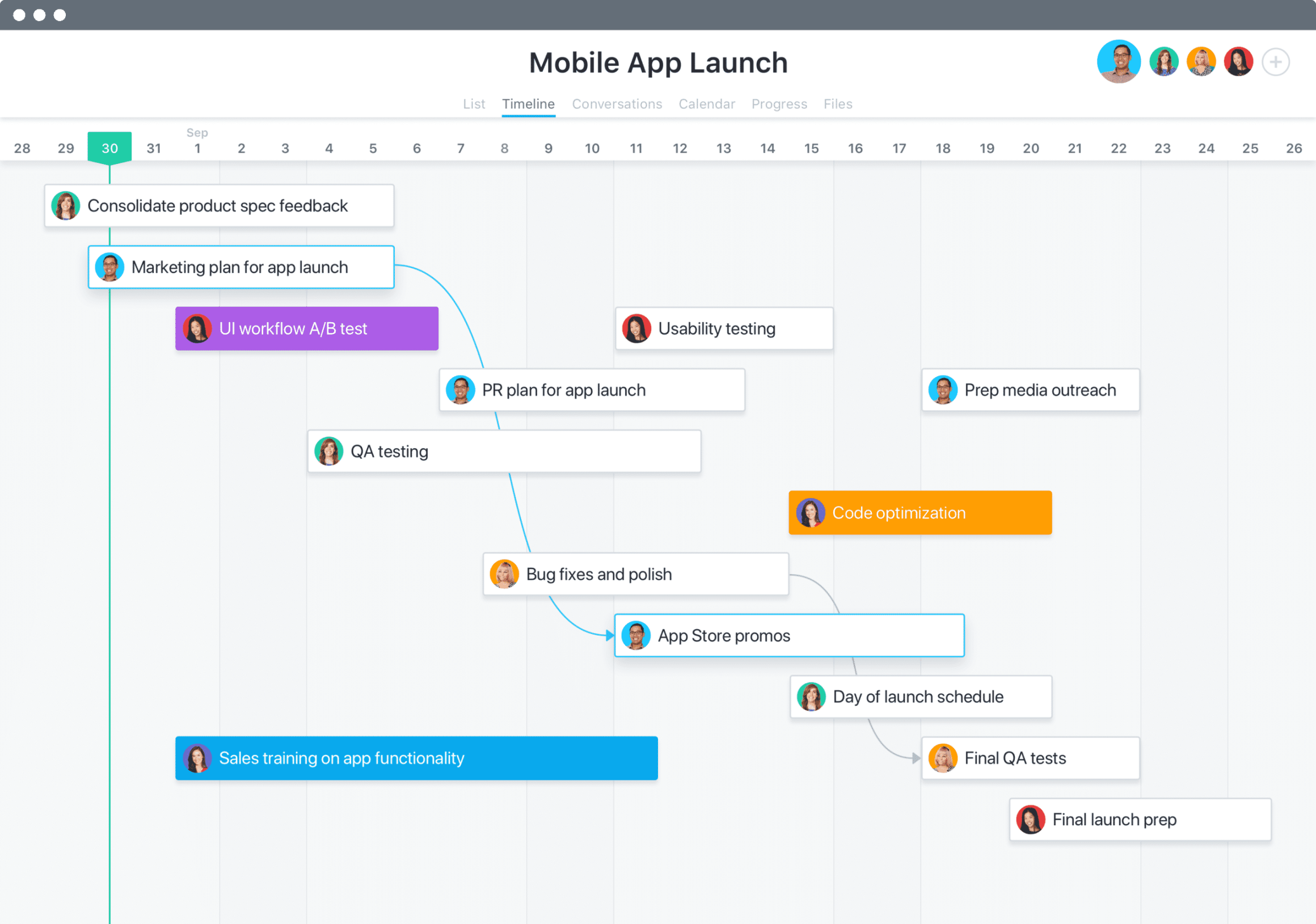 The Best Productivity Apps of 2023 – Mac, Windows, Web, Android & iOS