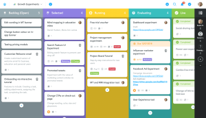 The 29+ Best Project Management Software of 2022 (Free & Paid)