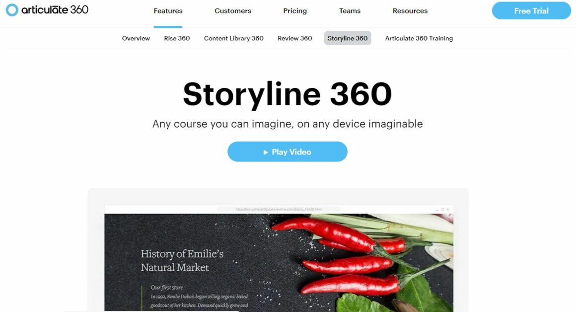 Best 15 Instructional Design Tools In 2023 - Productivity Land