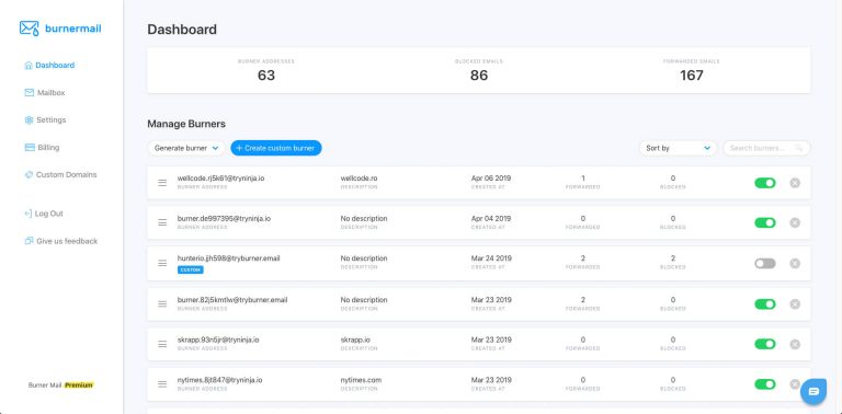 The 33 Best Free Google Chrome Extensions and Add-ons of 2023