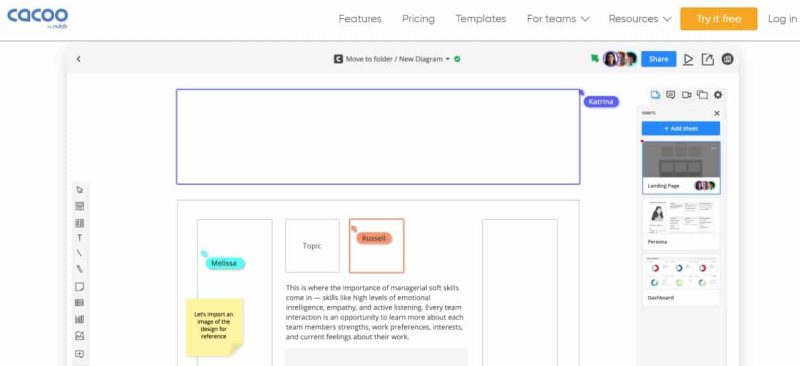 Best 7 Flowchart Software and Tools to Use In 2023 - Productivity Land