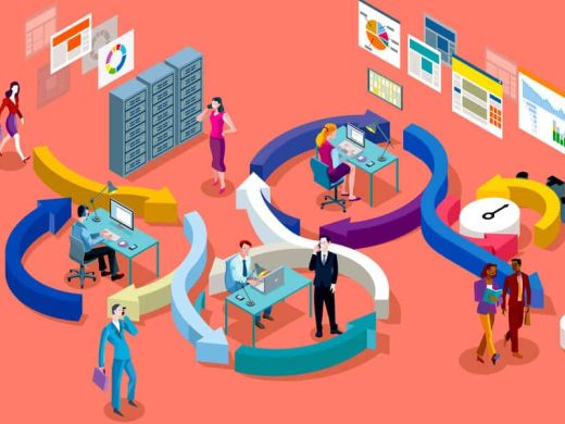 How to choose your work management platform? - Productivity Land