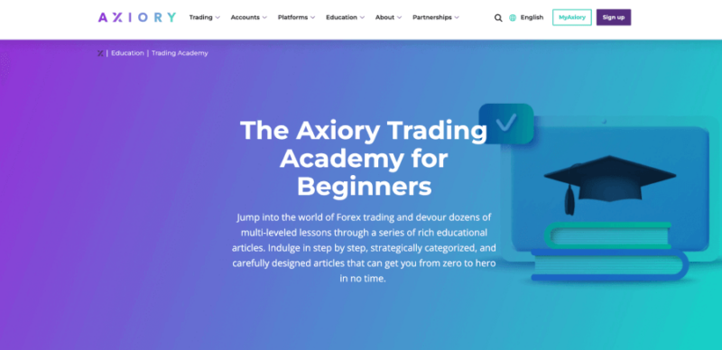 Top 5 Online Learning Resources To Master Any Skill - Productivity Land