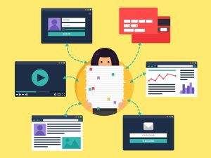 Getting Things Done (GTD) Method + The 10 Best GTD Apps of 2022 ...