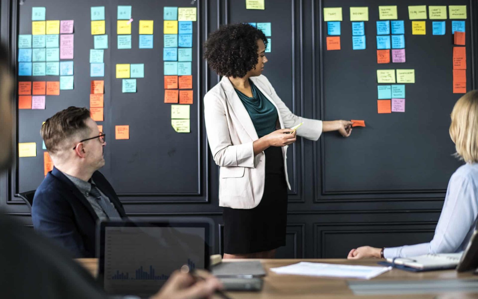 The 10 Best Business Management Software of 2023 - Productivity Land