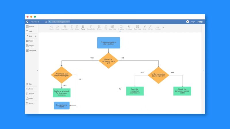 26 Best Mind Mapping Software | Best Mind Map Tools - Productivity Land