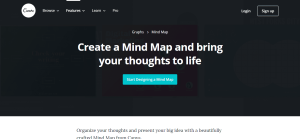 25 Best Mind Mapping Software | Best Mind Map Tools - Productivity Land