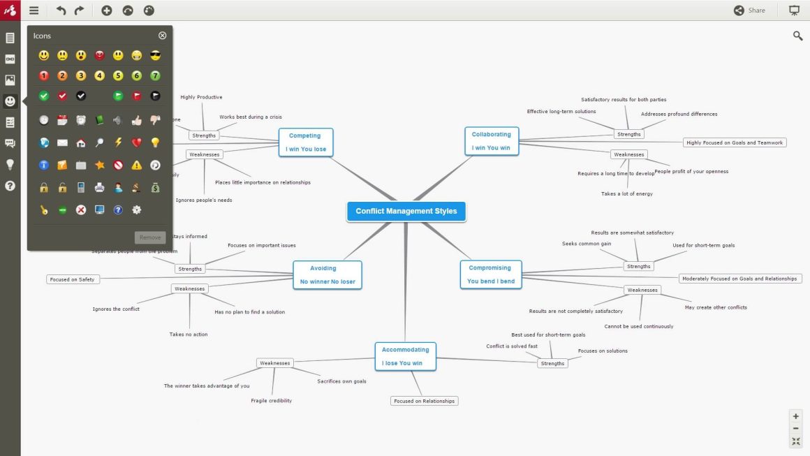 26 Best Mind Mapping Software | Best Mind Map Tools - Productivity Land