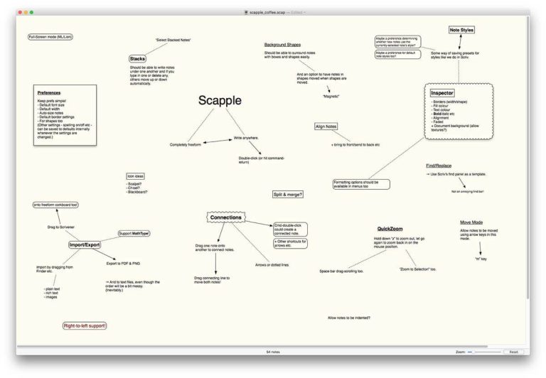 27 Best Mind Mapping Software | Best Mind Map Tools - Productivity Land
