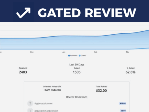 Asana Review 2023 - Reviews, Ratings, Pricing, Complaints, Comparisons