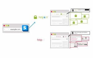 The 33 Best Free Google Chrome Extensions and Add-ons of 2023