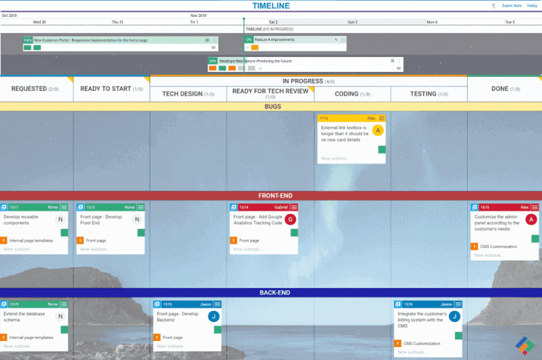The 18 Best Kanban Apps | Free Kanban Software & Tools of 2023