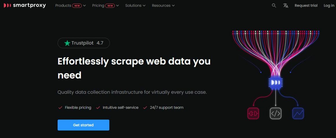 The 9 Best Proxy Server Providers of 2024: Empowering Your Online ...