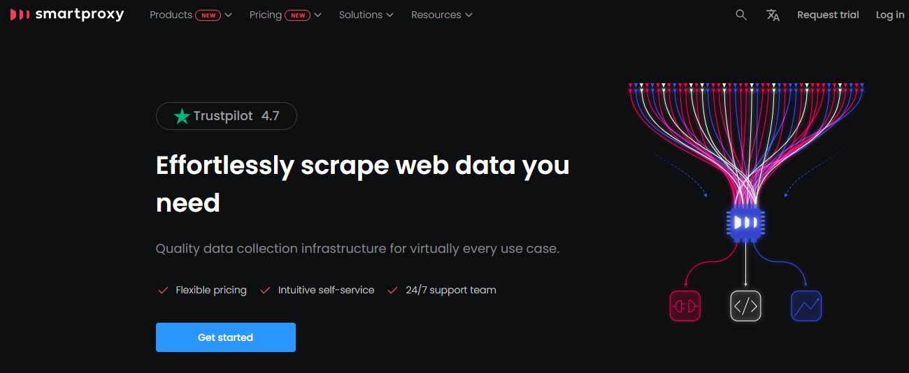 The 9 Best Proxy Server Providers of 2024: Empowering Your Online Endeavors - Productivity Land